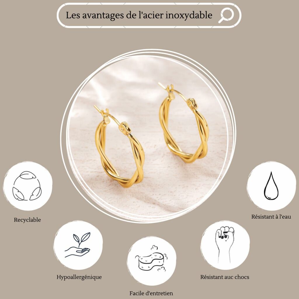 Nino Bijoux NC – Chèque Cadeau Calédonien